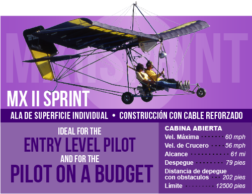 Quicksilver Aircraft